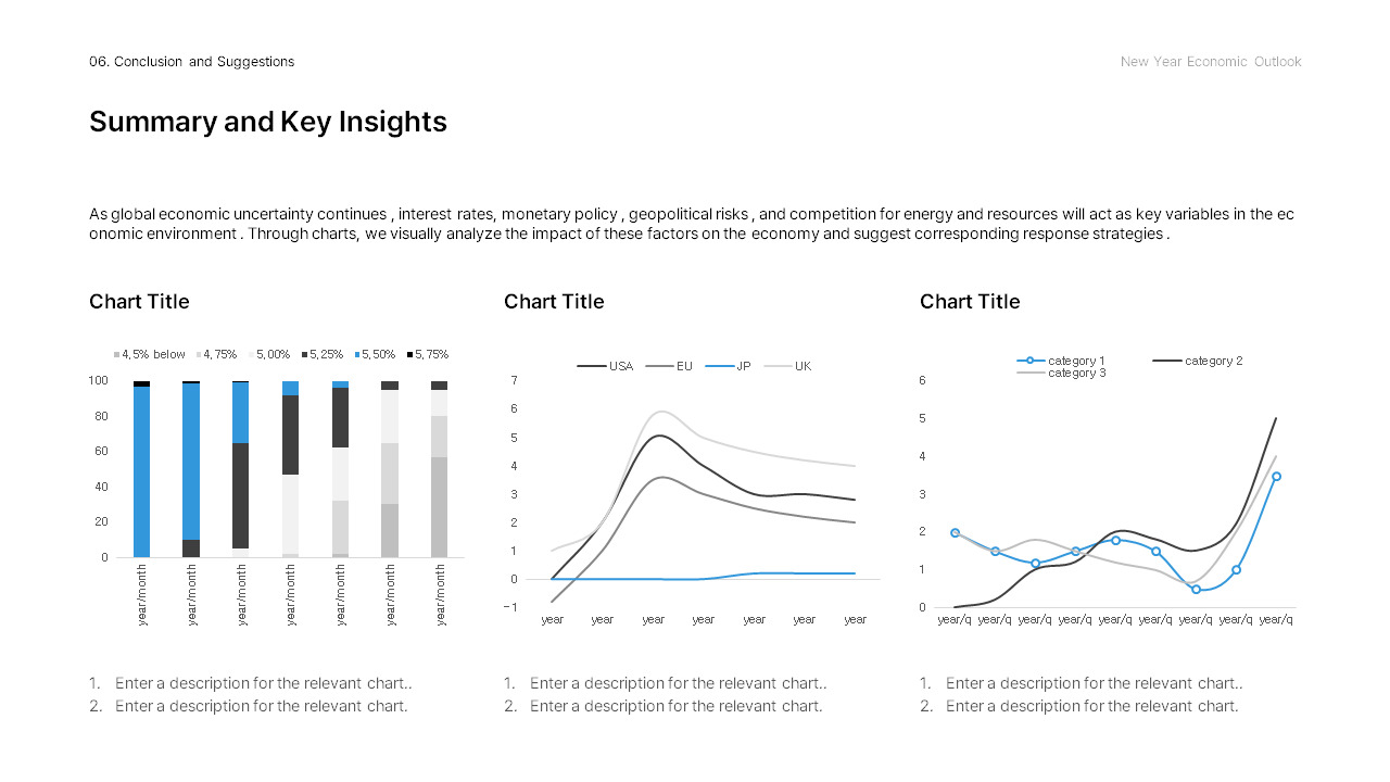 New Year Economic Outlook Google Slides Interactive