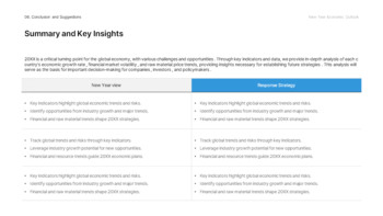 New Year Economic Outlook Google Slides Interactive