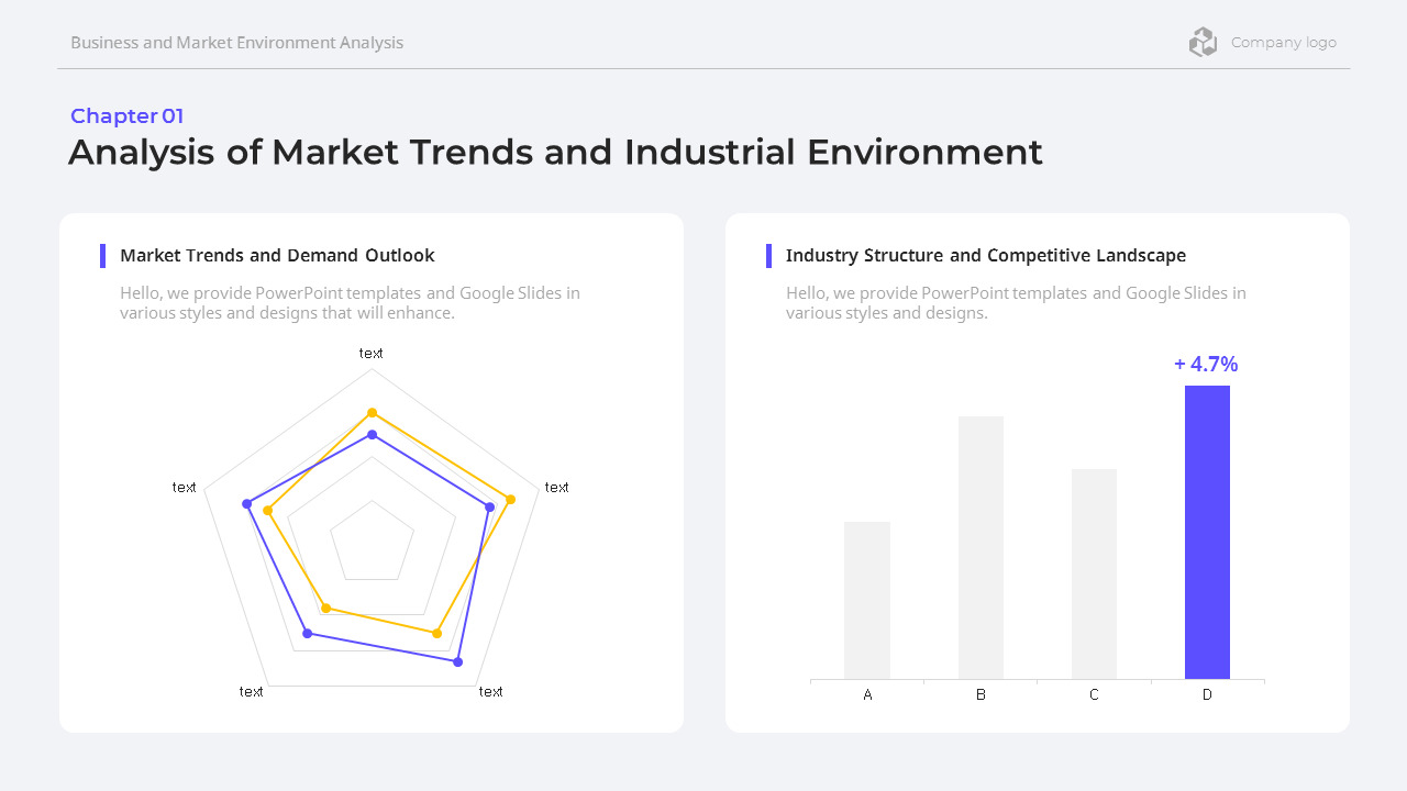 Sales Targets & Go-To-Market Strategy Presentation Template slides ...