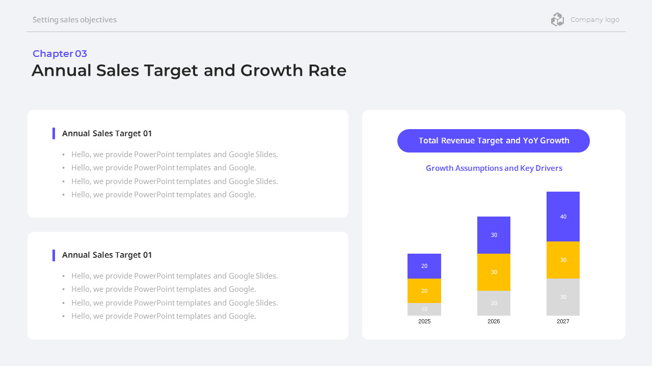 Sales Targets & Go-To-Market Strategy Presentation Template slides ...