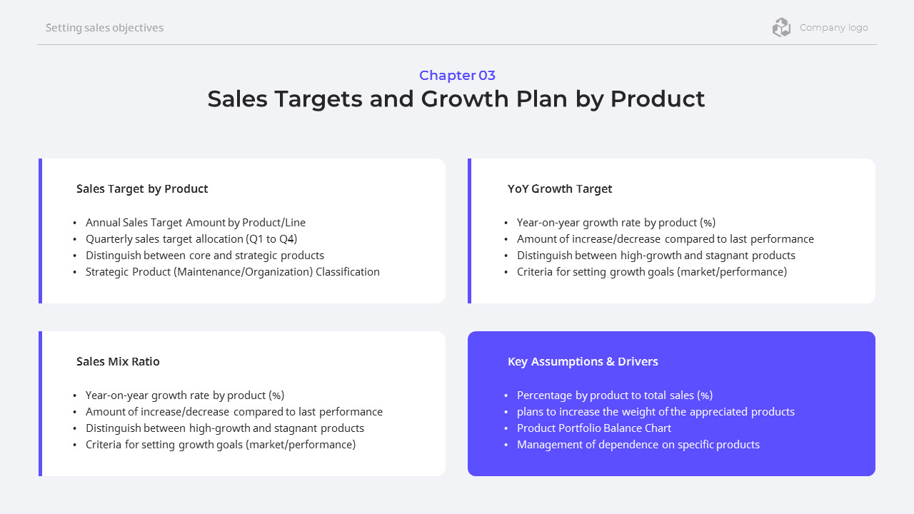 Sales Targets & Go-To-Market Strategy Presentation Template slides ...