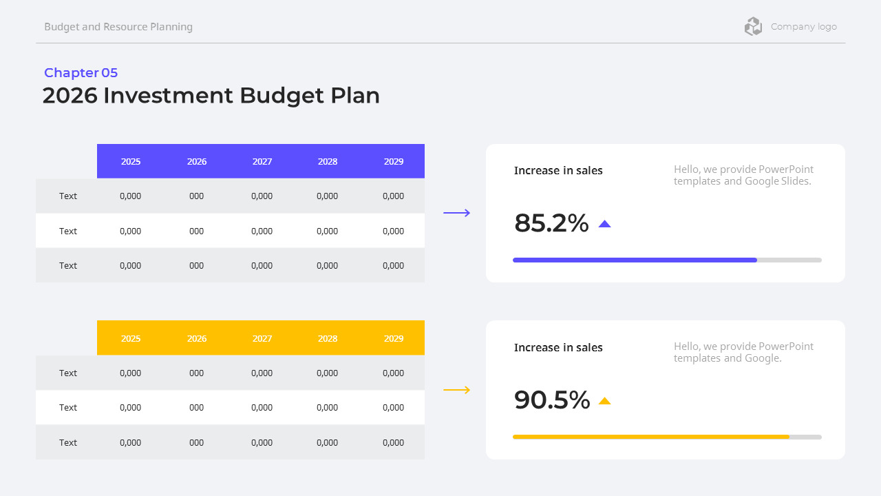 Sales Targets & Go-To-Market Strategy Presentation Template slides ...