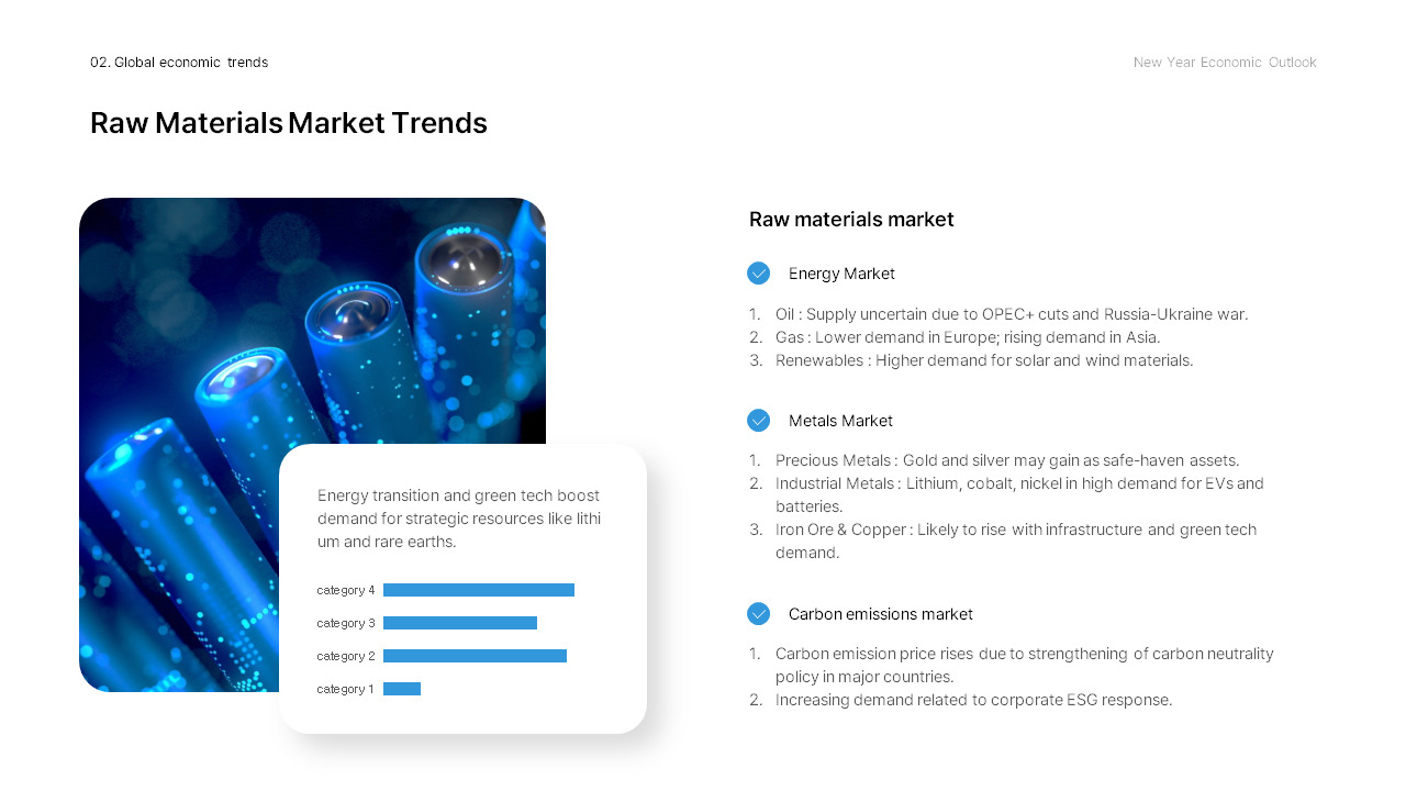 New Year Economic Outlook Templates PPT