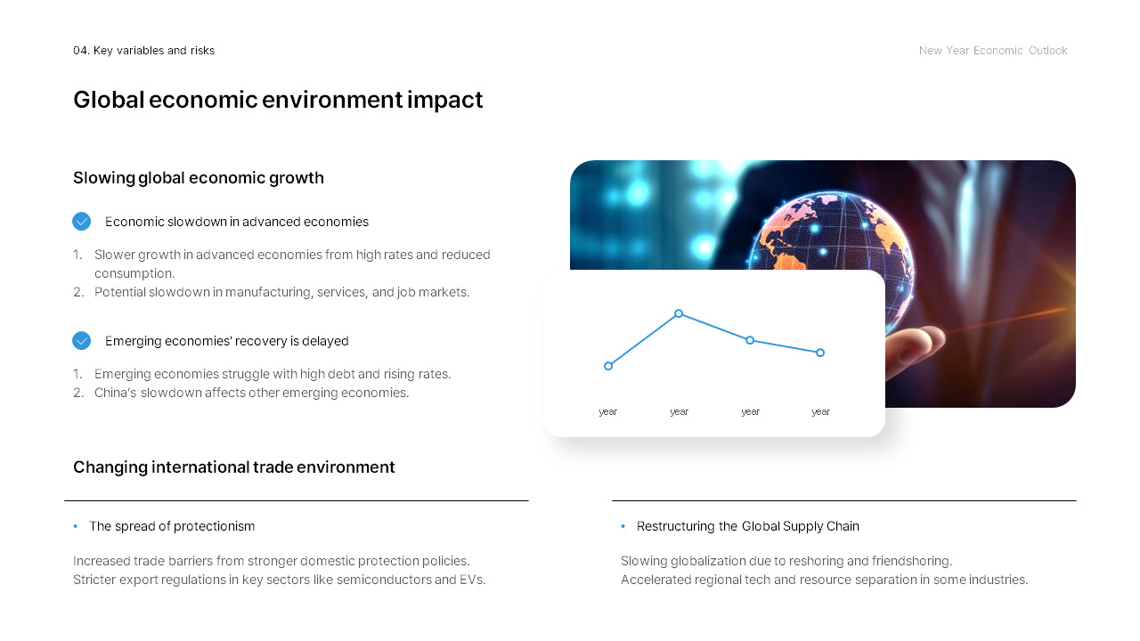 New Year Economic Outlook Templates PPT
