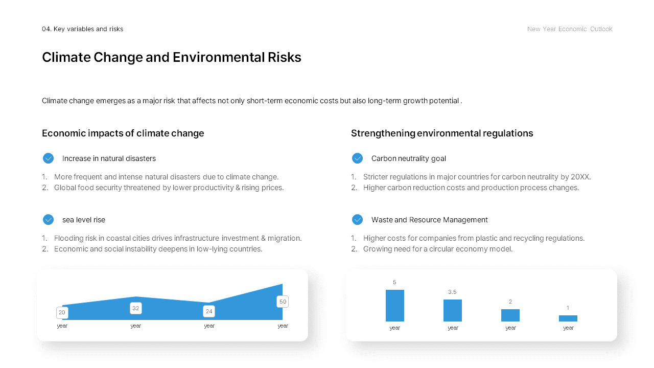 New Year Economic Outlook Templates PPT
