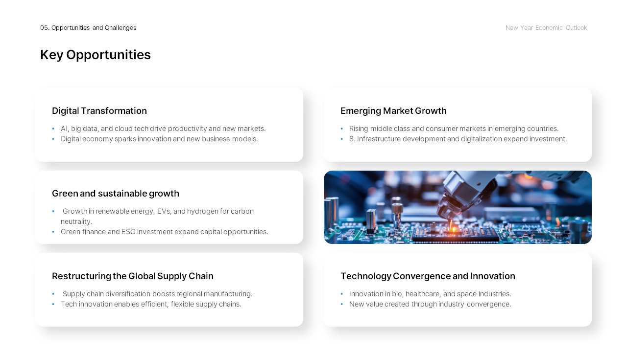 New Year Economic Outlook Templates PPT