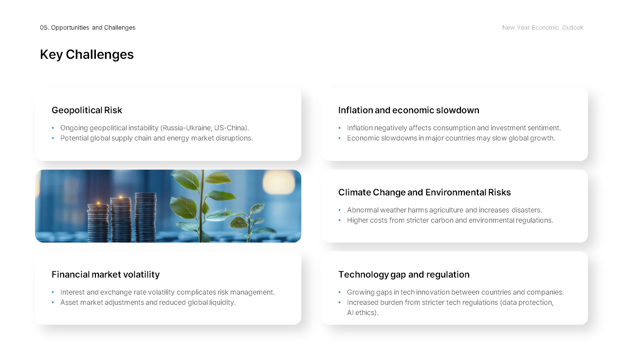 New Year Economic Outlook Templates PPT