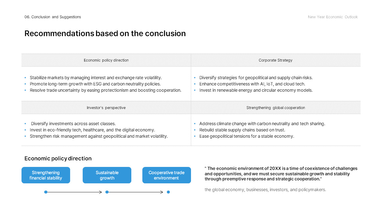 New Year Economic Outlook Templates PPT