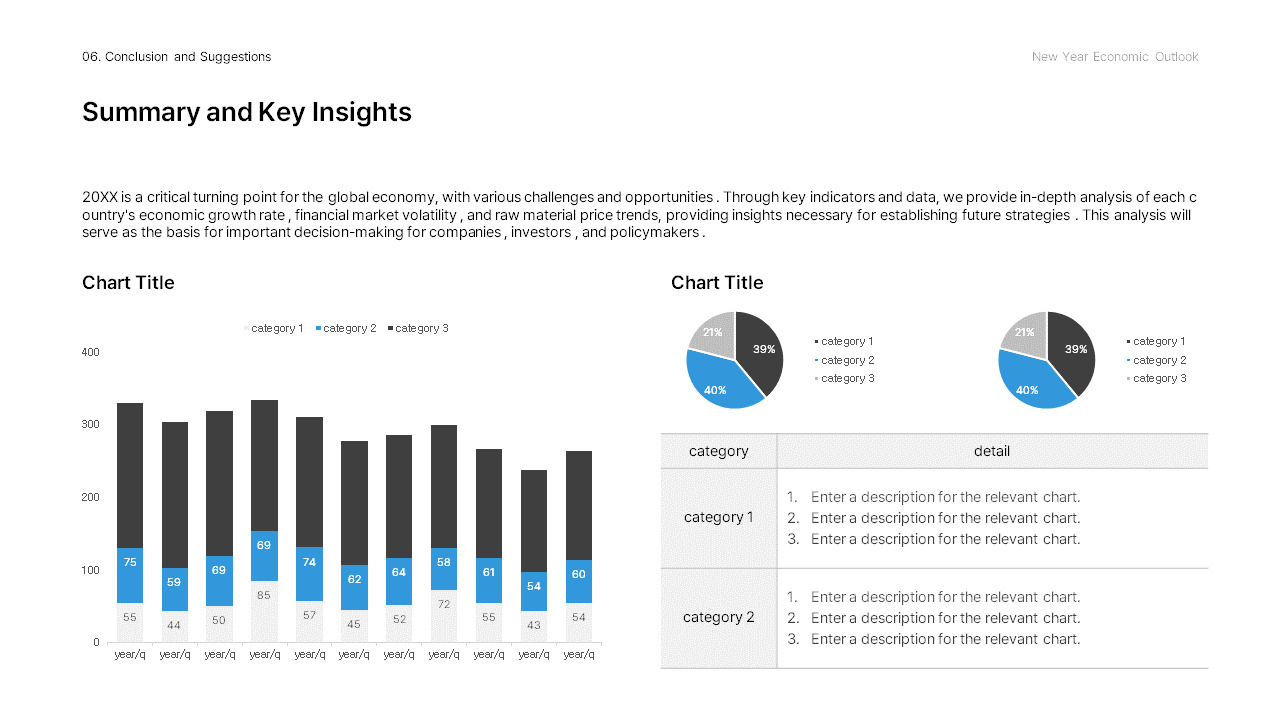 New Year Economic Outlook Templates PPT