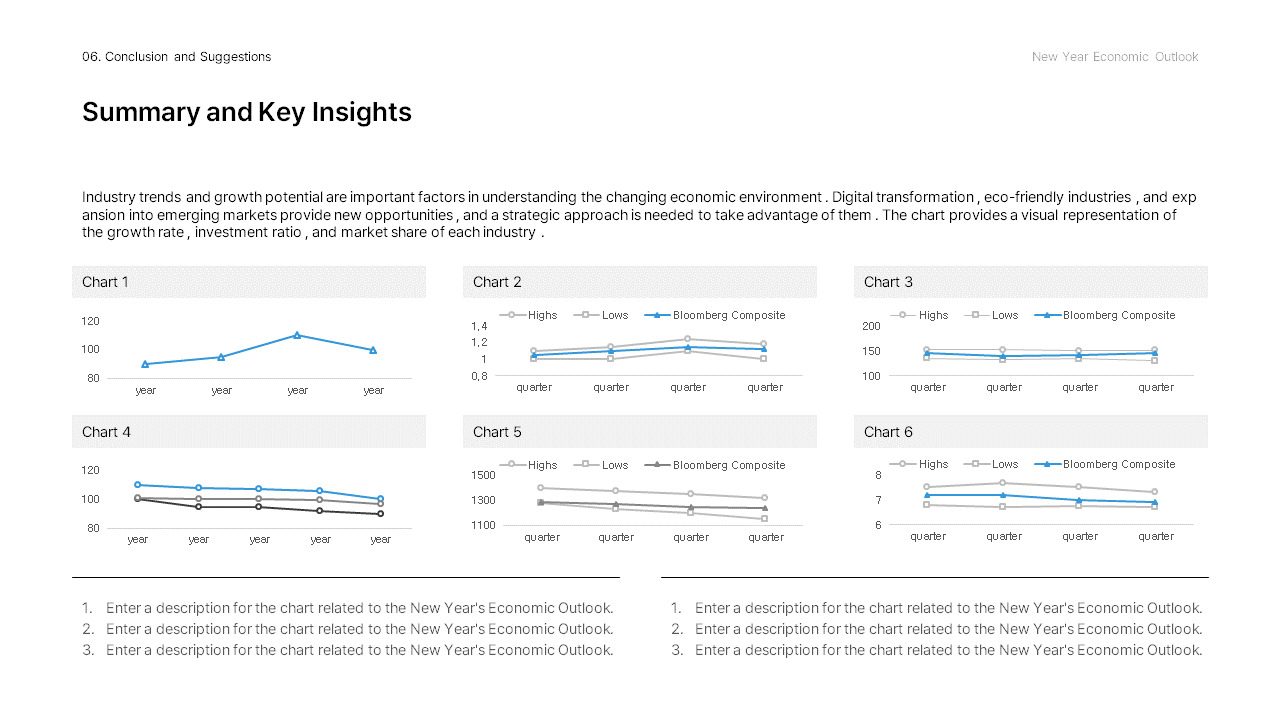 New Year Economic Outlook Templates PPT