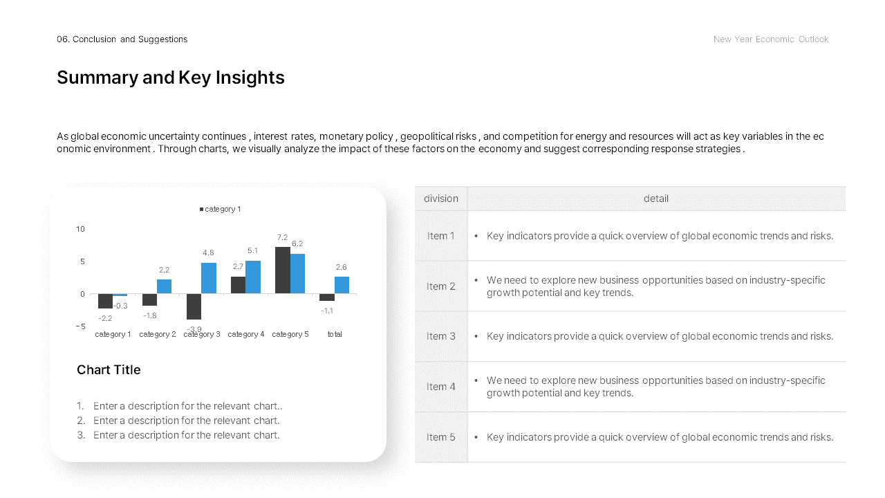 New Year Economic Outlook Templates PPT