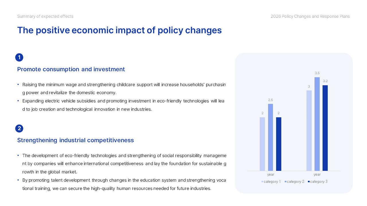2026 Policy Changes Presentation