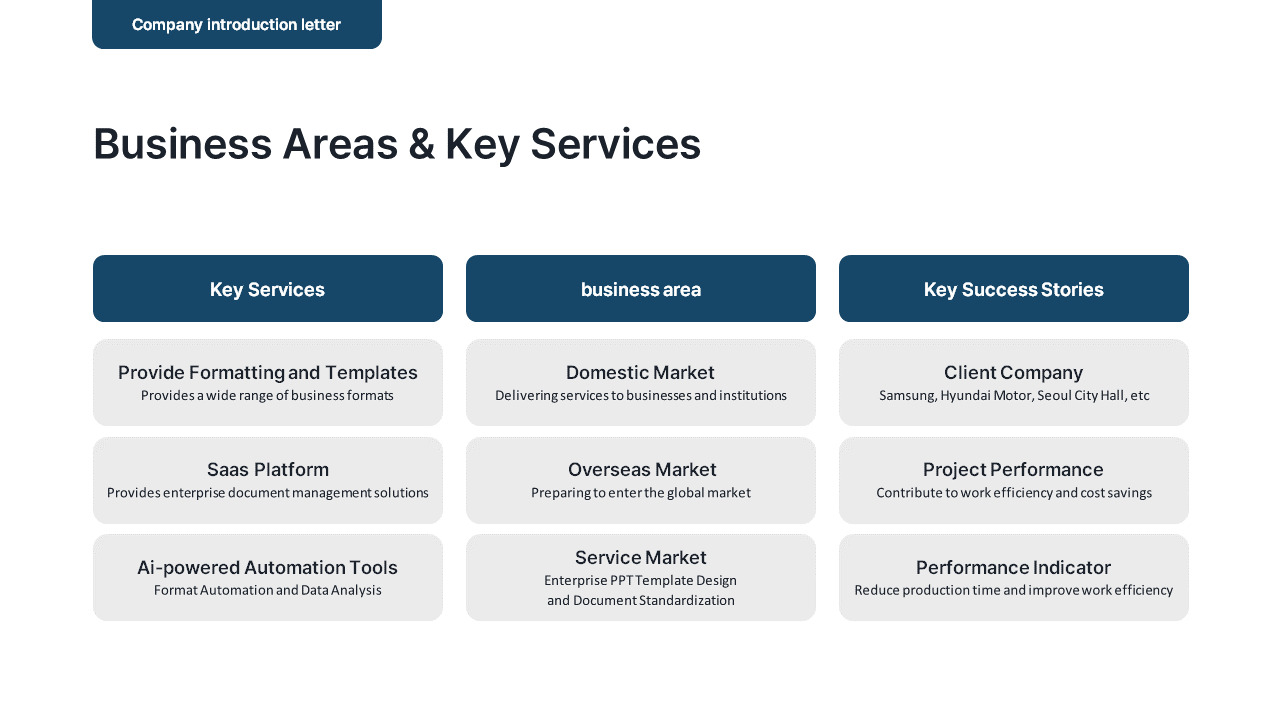 Company Overview PowerPoint Template for Business Profiles PowerPoint ...