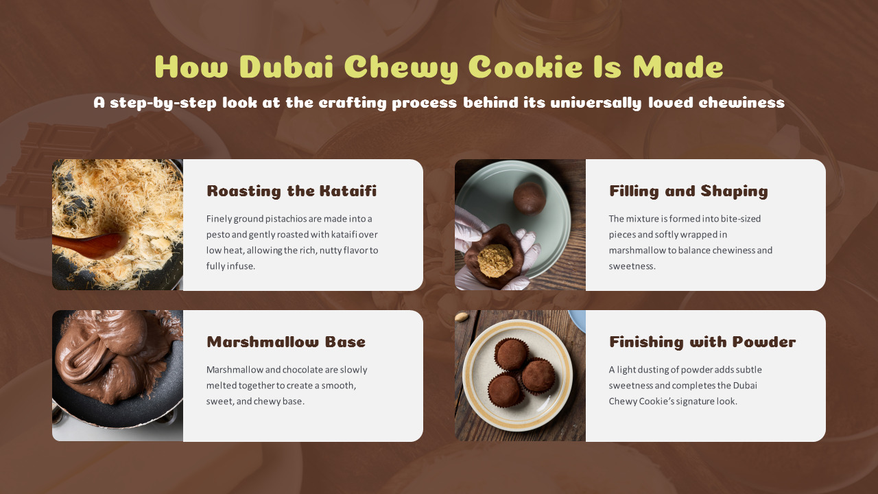 Dubai Chewy Cookie PowerPoint Template for Sweet Business Presentations ...