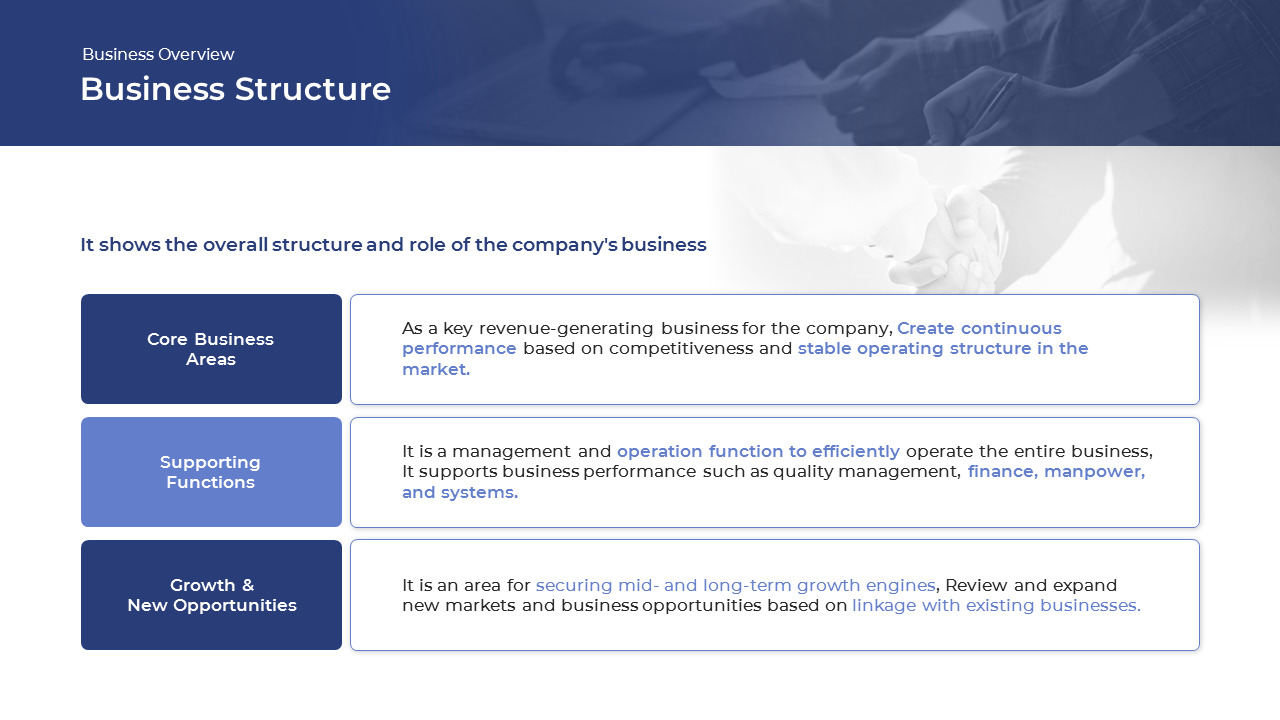 New Year Company Introduction PowerPoint Template for 2026 ppt template ppt