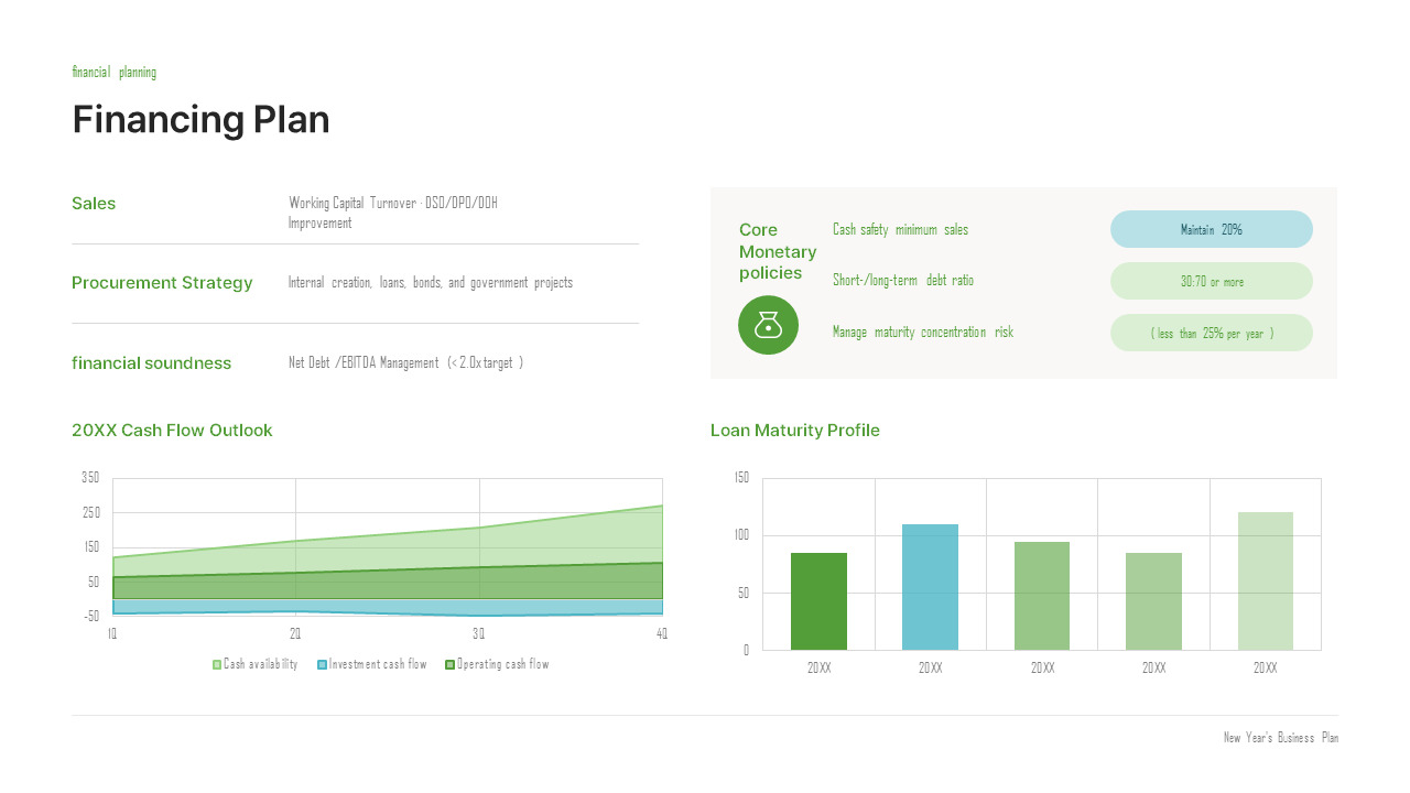 Professional Financing Plan Single Slide PowerPoint Template ...