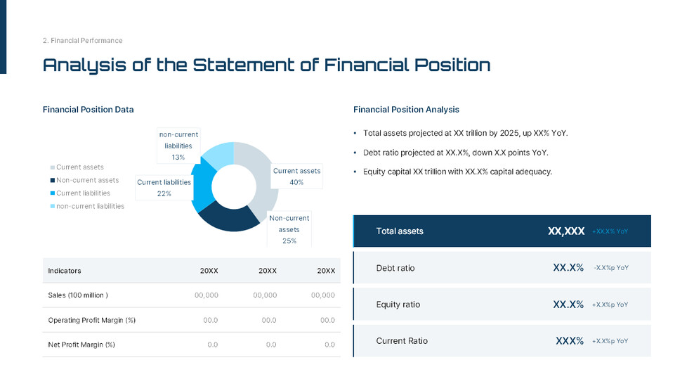 Single Slide Income Statement Analysis: Key Insights PPT Template ...