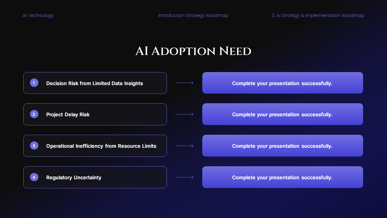 AI Tech Strategy Roadmap PowerPoint Template – Futuristic Dark Gradient ...