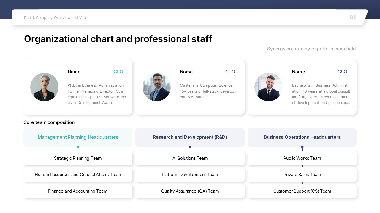 IT Solutions Company Profile PowerPoint Template for Business ...