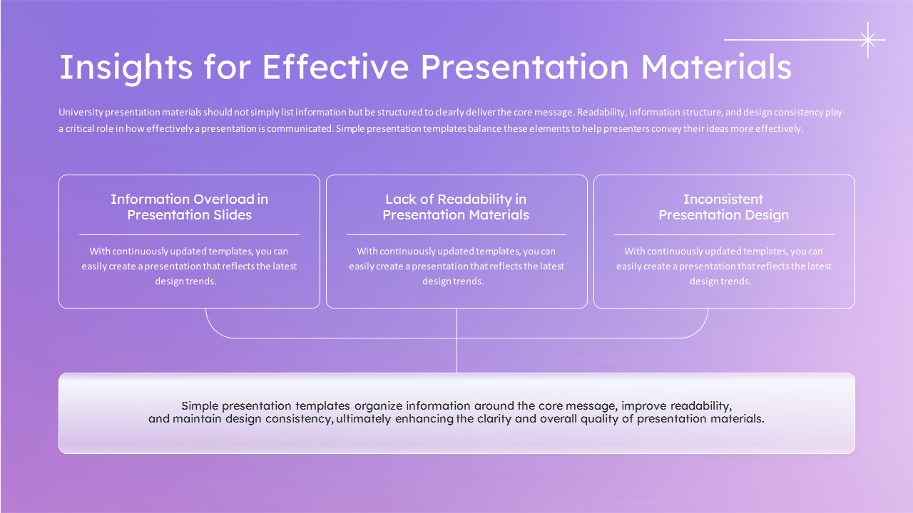 University PowerPoint Template for Academic Presentations Business plan ...