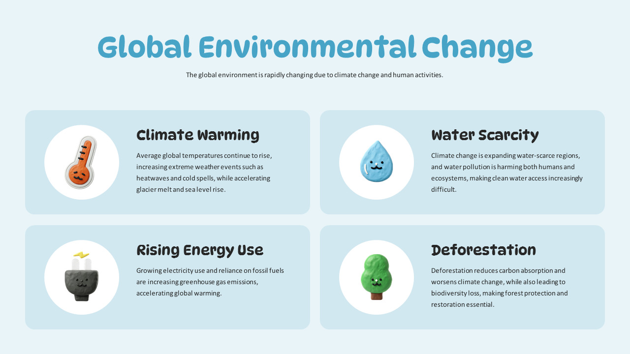 Global Environment Strategy Report PowerPoint – Sustainable ESG ...