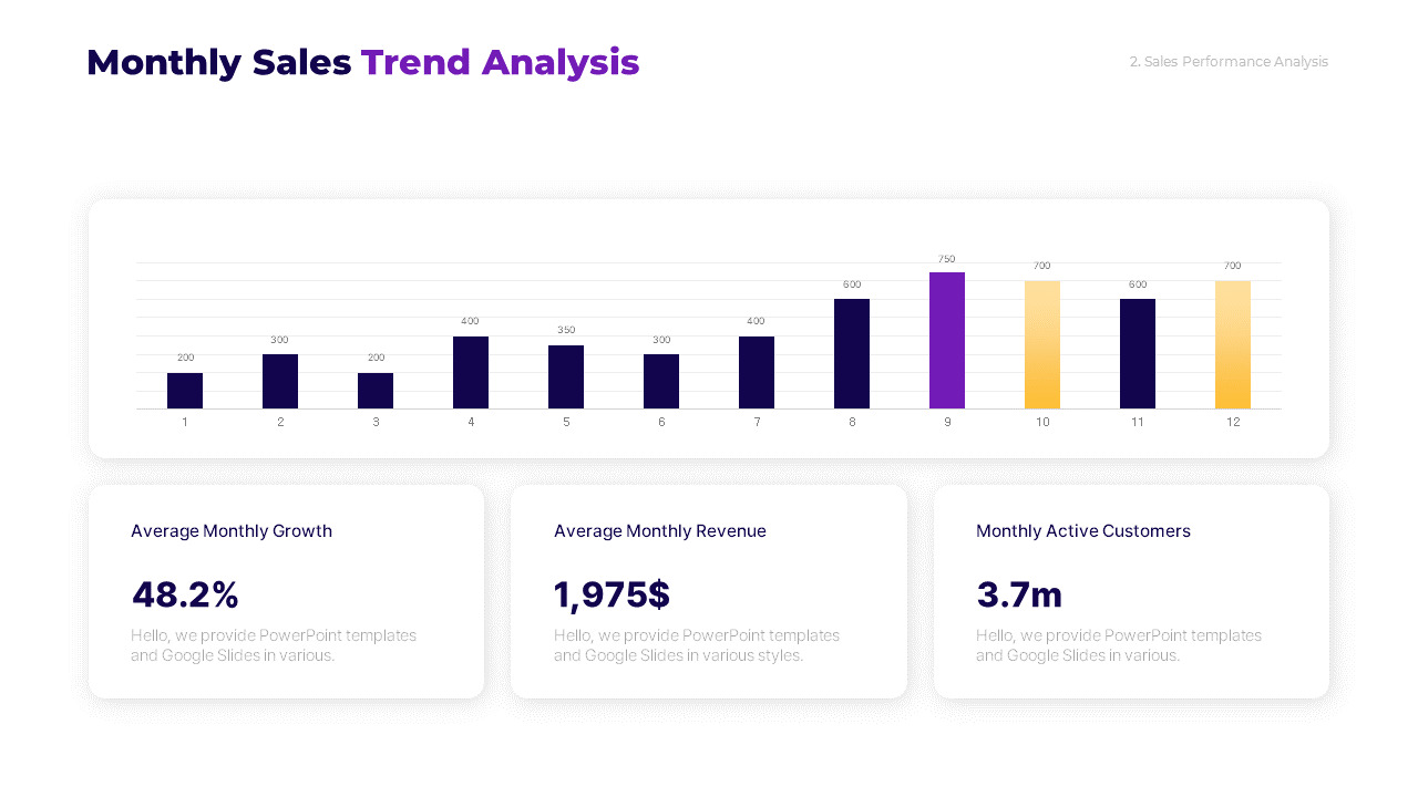 Sales Target Achievement Report PPT slides presentation