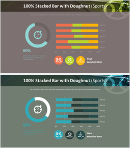 100% Stacked Bar Chart (Sports)