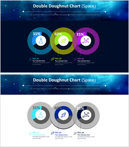Double Doughnut Chart (Leaves)