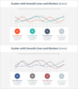 Line With Markers (Suit)|Chart