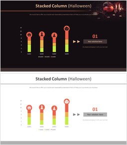3-D Line Chart (Halloween)