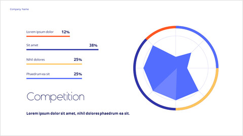 Competition Analysis Template Layout