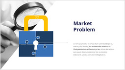 Market Problem Deck