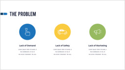 Insurance What is the Problem? Slides