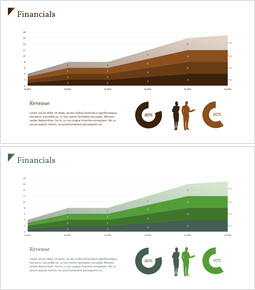 Monthly Financial Report PowerPoint Slide Deck|Financials|Single