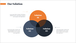 Solution Deck|Problem,|Single Slides