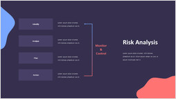 180+ risk PPT Templates - Slide Members