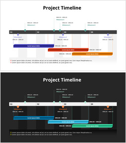 Work Plan Timeline|Tables|Diagram