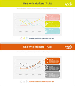 3-D Line Chart (Fruit)