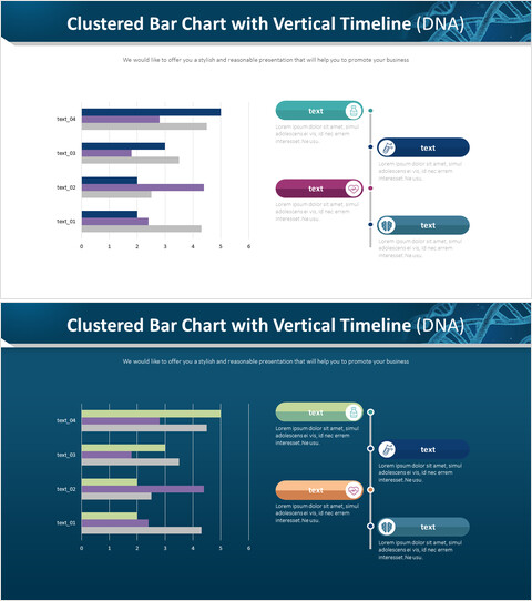 Clustered Bar Chart (Chemistry)
