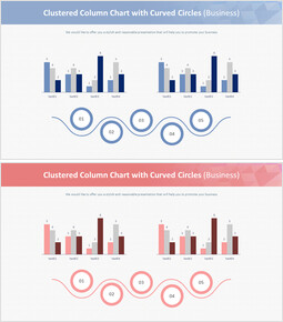 5 Clustered Column Chart List