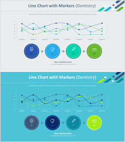 Line with Markers (Orange)|Chart