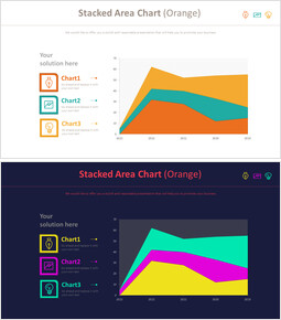 Stacked Area Chart (Business)