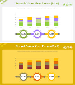 Stacked Column and Doughnut Chart (Plant)
