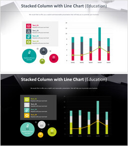 Stacked Area Chart (Education)