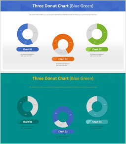 Three Donut Chart (Blue Green)|Doughnut