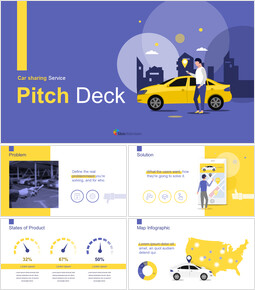 50+ automobile Google Slides Templates - Slide Members