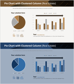 3-D Pie Chart (Real Estate)