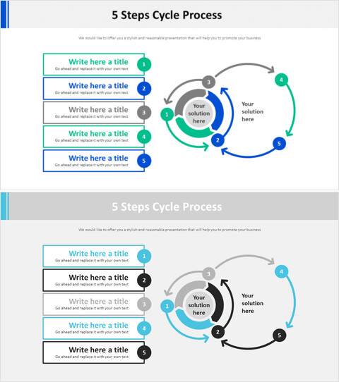 Process Flow Cycle|Diagram